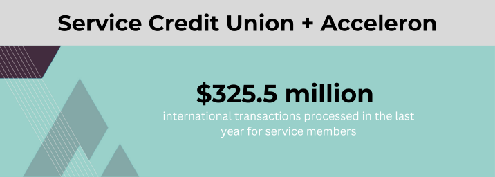 Future of Community Banking: Service Credit Union